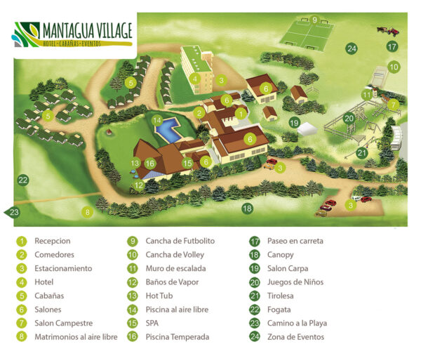Instalaciones excelentes | Mantagua Village
